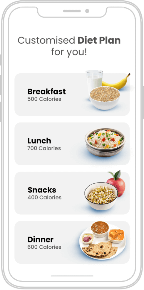 Fittr - World's Largest Fitness & Nutrition Community